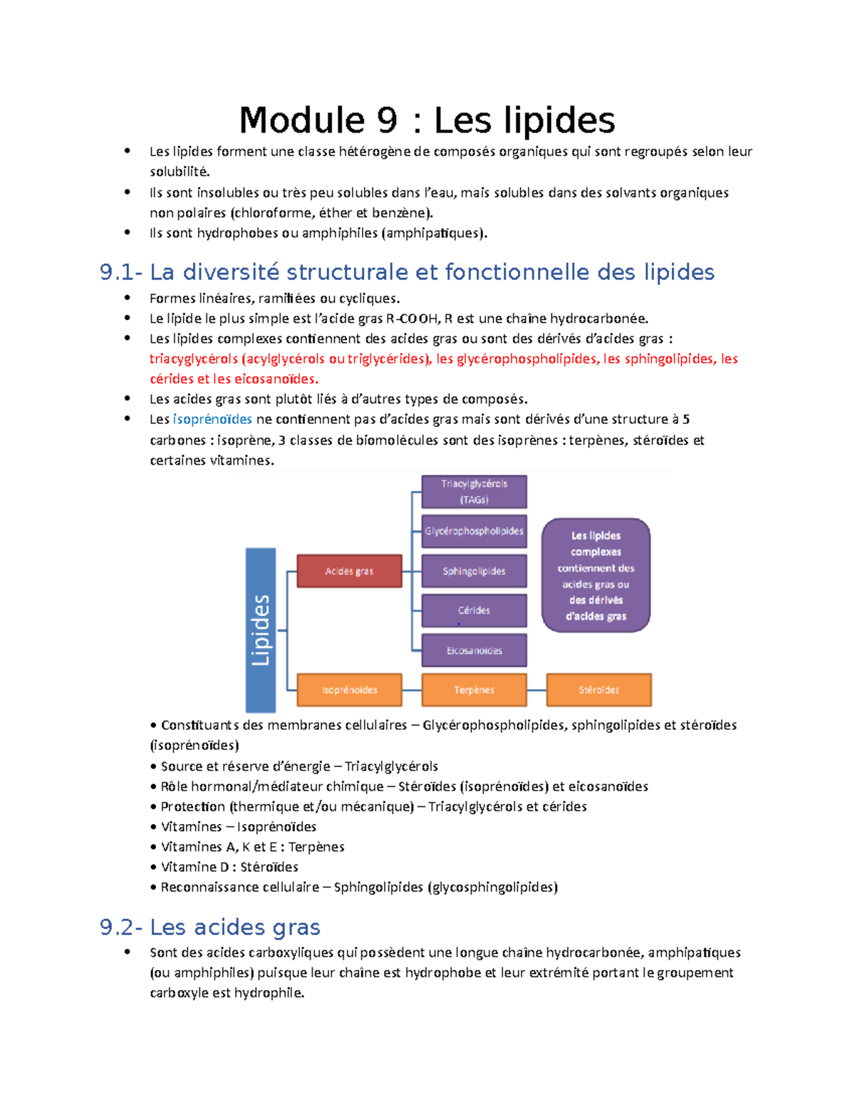 Module 9 Les lipides - Summaries of biochemistry - Module 9 : Les lipides Les lipides forment ...