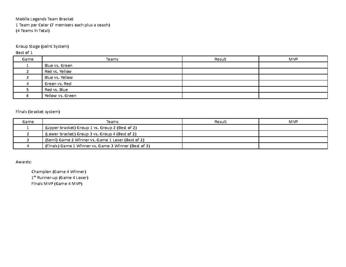 Mobile Legends Team Bracket - Green 2 Red vs. Yellow 3 Blue vs. Yellow ...