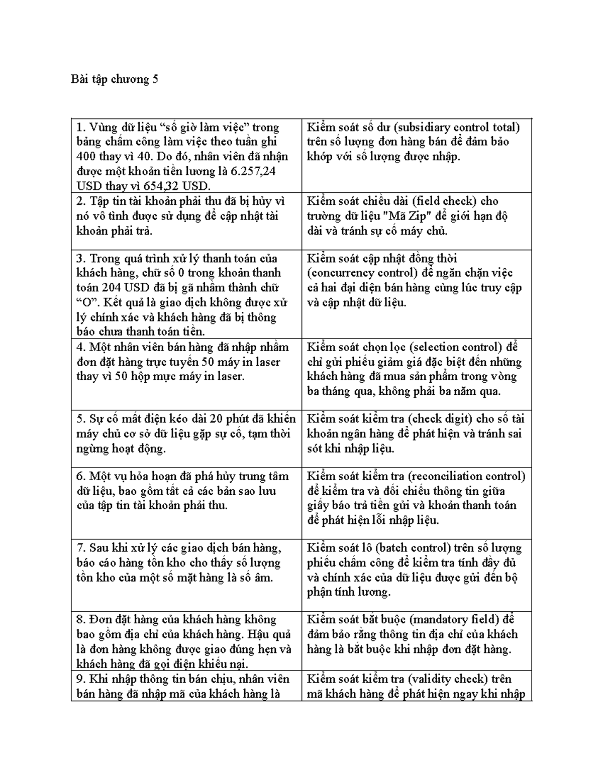 BTC5 - Topic 50 - Bài tập chương 5 1. Vùng dữ liệu “số giờ làm việc” trong bảng chấm công làm ...