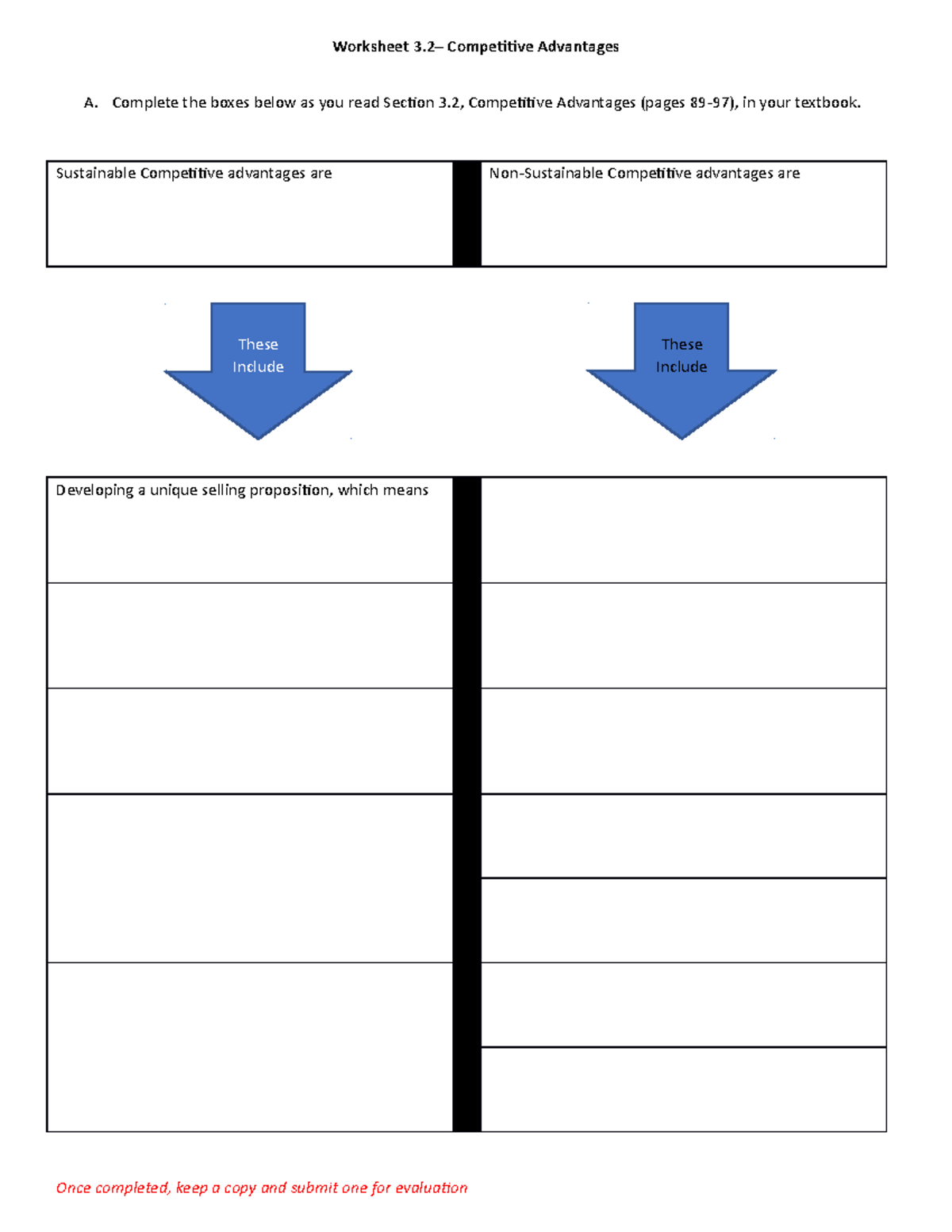 4 Worksheet 3 - Comprehensive notes - Worksheet 3– Competitive ...