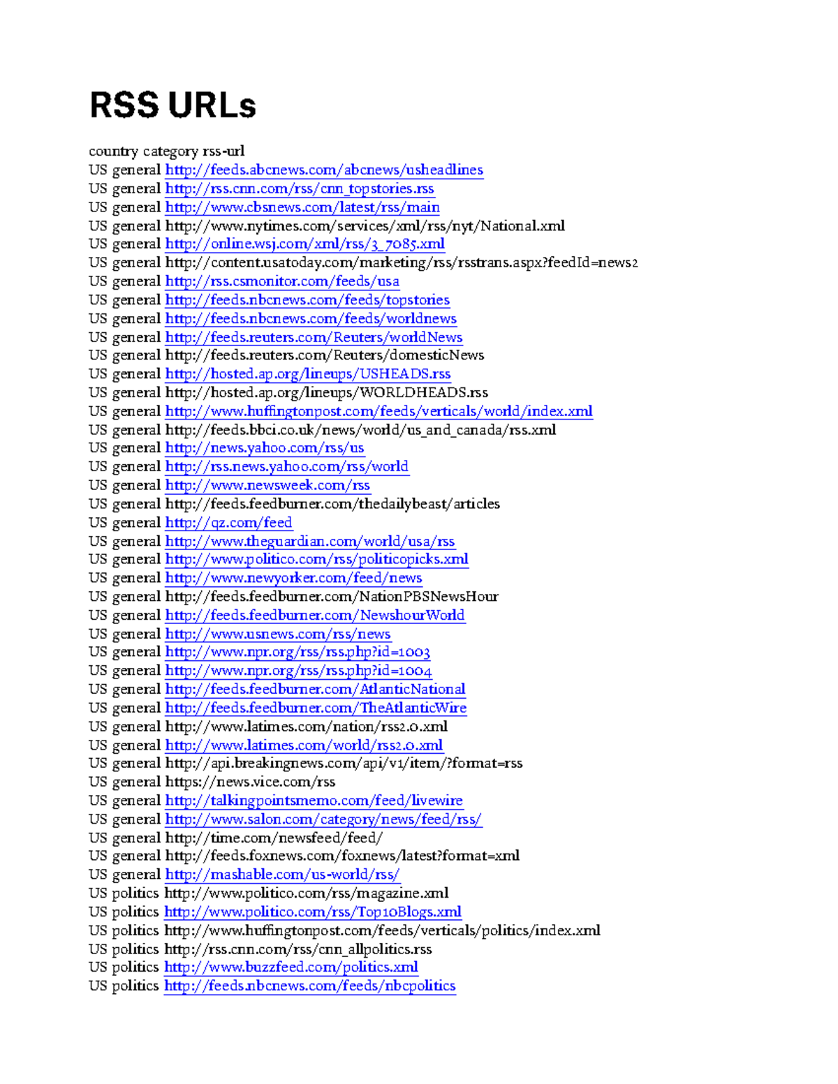 Inbound 3311711083292948402 - RSS URLs country category rss-url US general - Studocu