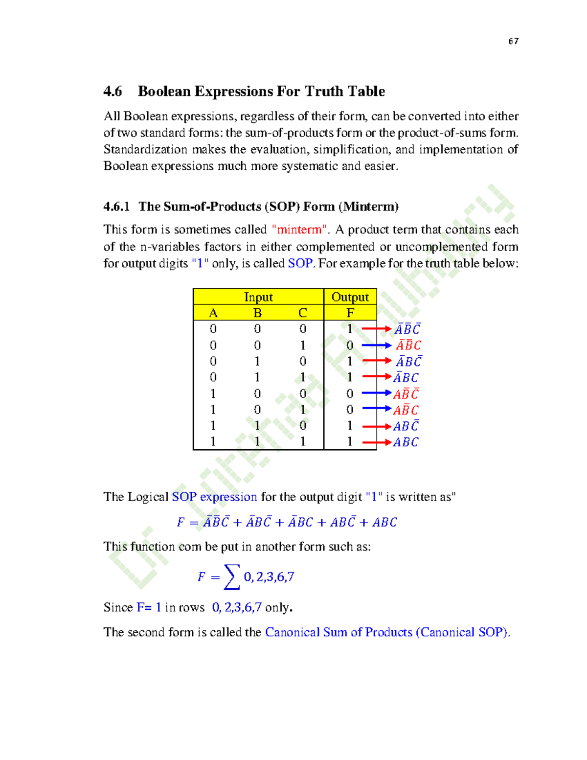 Boolean Expression Minterms Maxterms and Karnaugh Maps - 4 Boolean ...