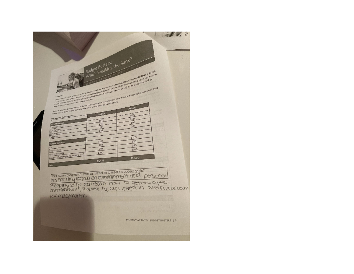 Econ Final Summative - work - ECON 101 - Studocu