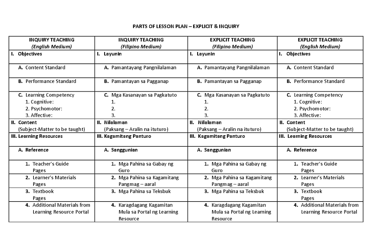 Inbound 5151140957189219735 - PARTS OF LESSON PLAN – EXPLICIT & INQUIRY ...