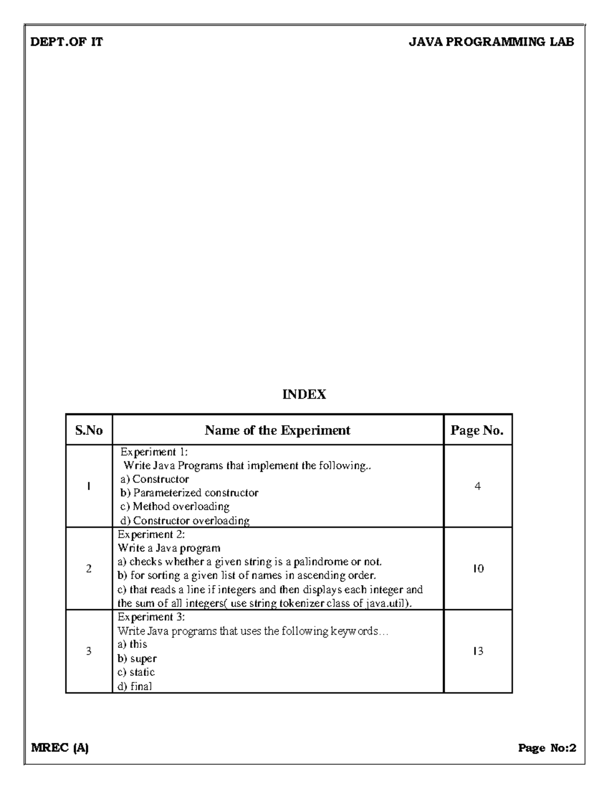 20210624-80M03-OOPs Through Java removed - INDEX S Name of the Experiment Page No. Experiment 1 ...