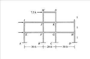 6 - structural - BSCE Dynamics of Rigid Bodies - G H 15 k 12 ft D 25 k ...