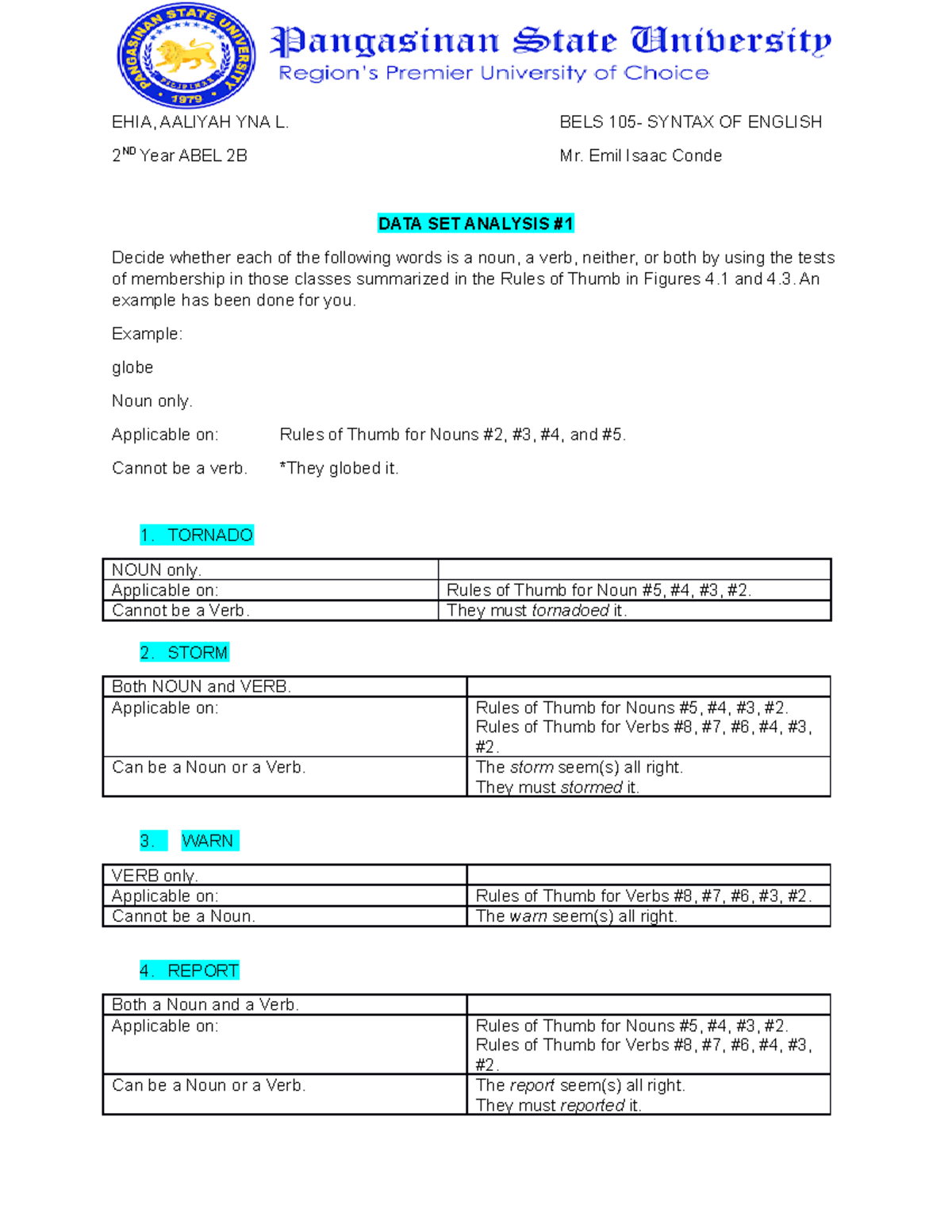 DATA SET Analysis Assignment - EHIA, AALIYAH YNA L. BELS 105- SYNTAX OF ...