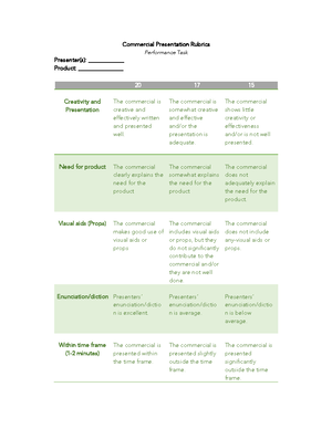 Toaz - Notes - Quiz: Classify the following assertions into statements ...