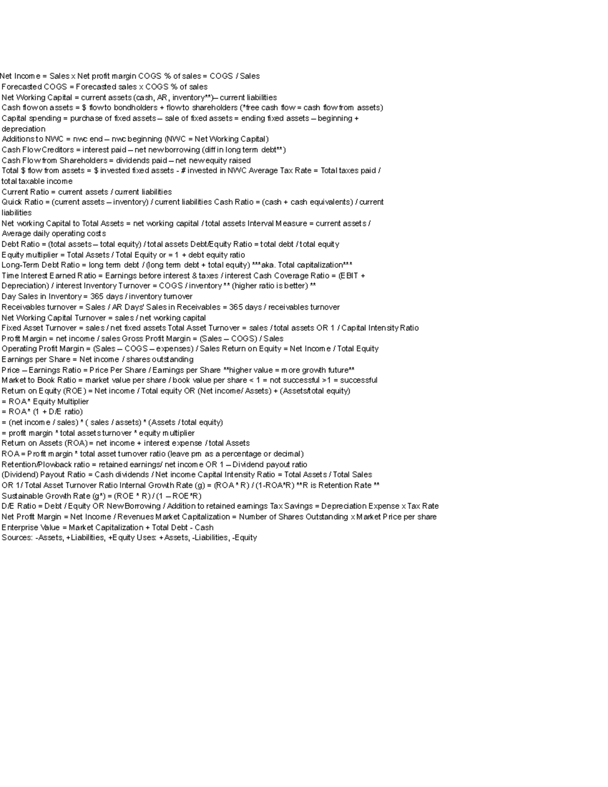 FIN Cheat Sheet - Net Income = Sales x Net profit margin COGS % of ...