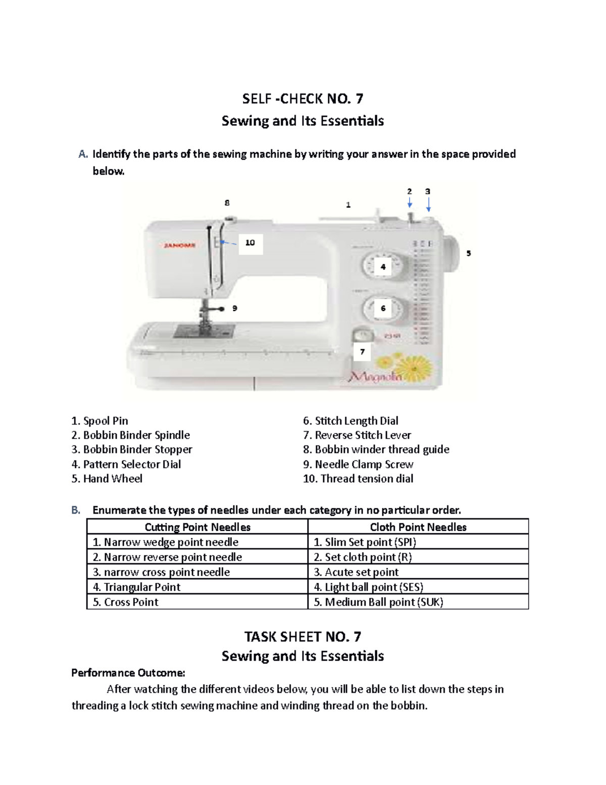 4th-Quarter - This is for project - SELF -CHECK NO. 7 Sewing and Its ...