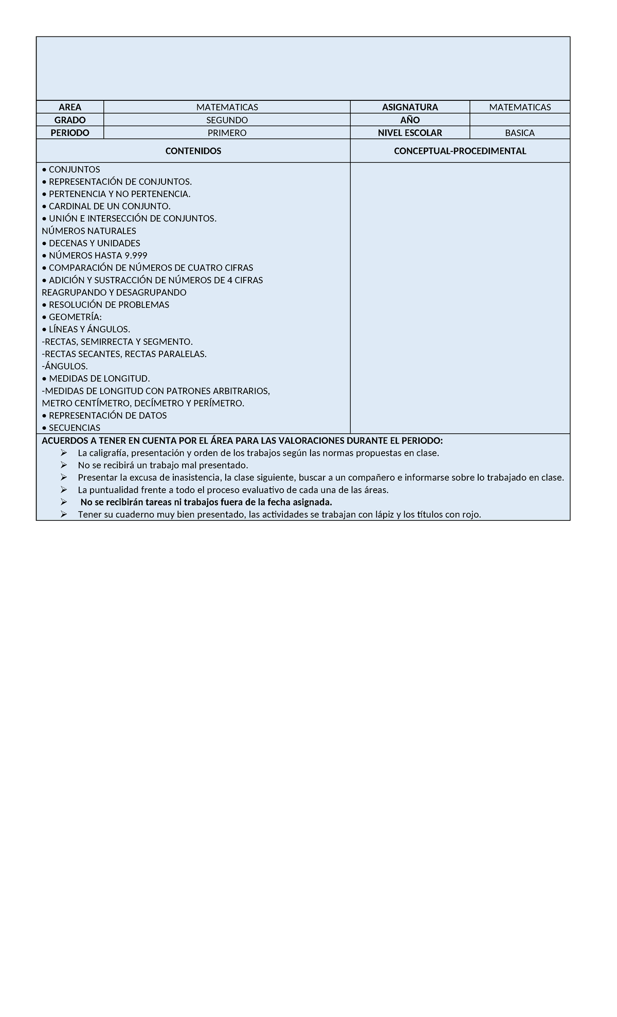 PLAN DE Estudios 2 Segundo - AREA MATEMATICAS ASIGNATURA MATEMATICAS GRADO SEGUNDO AÑO PERIODO ...