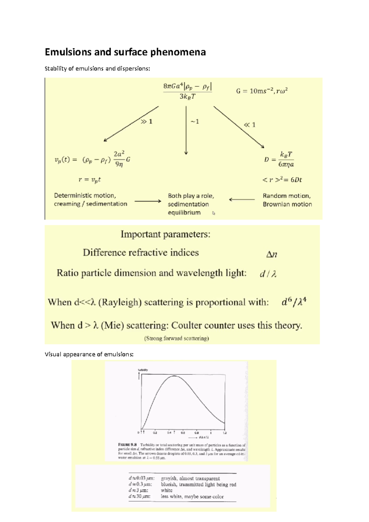 Emulsions and surface phenomena - Emulsions and surface phenomena ...