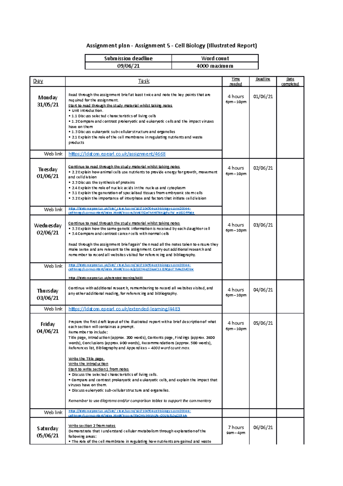 Unit 4 Preparing A Written Assignment Assignment Plan Assignment 5