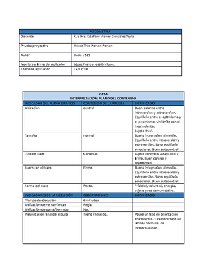 HTP - Folleto para interpretación e interrogatorio de prueba proyectiva HTP - Casa‐¡rbol‐Persona ...