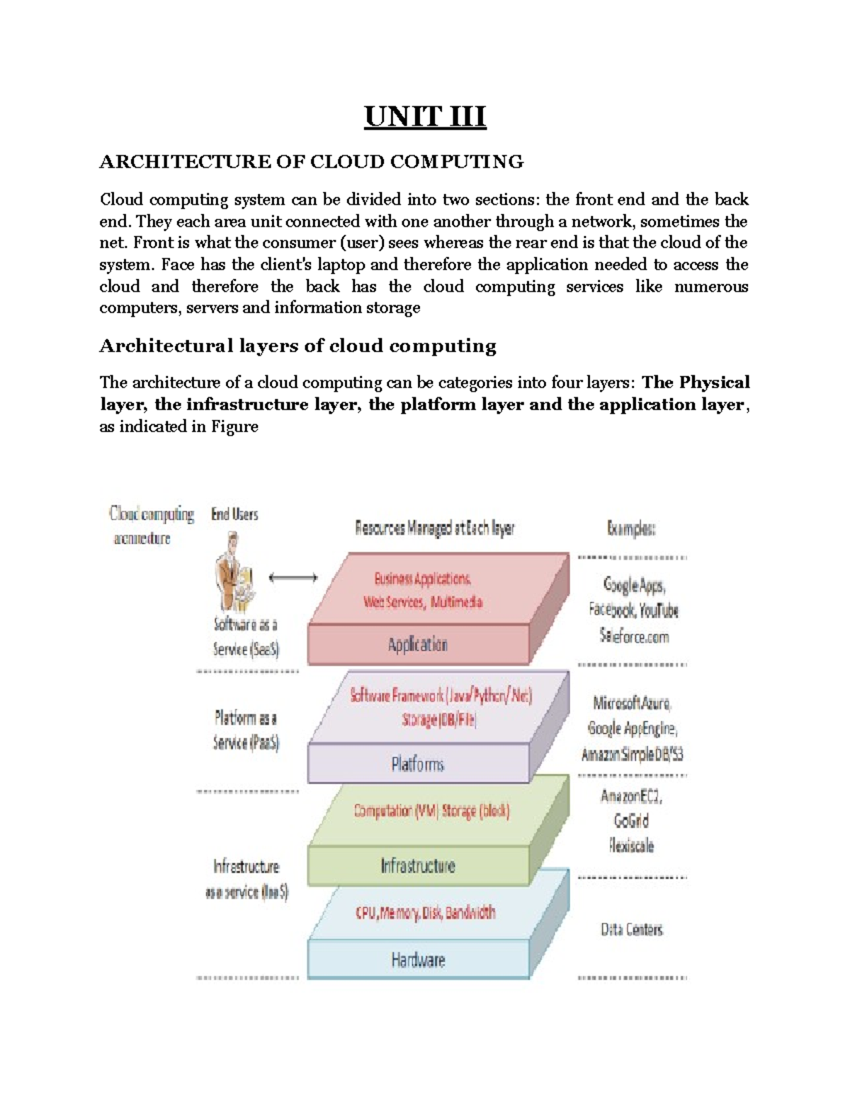 Cloud Computing UNIT III - UNIT III ARCHITECTURE OF CLOUD COMPUTING ... Cloud Computing UNIT III - UNIT III ARCHITECTURE OF CLOUD COMPUTING ...