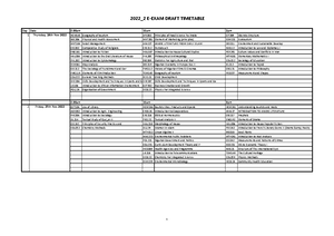 Unit4 computer assignment - Part 1: Developing a function to calculate the hypotenuse of a right ...