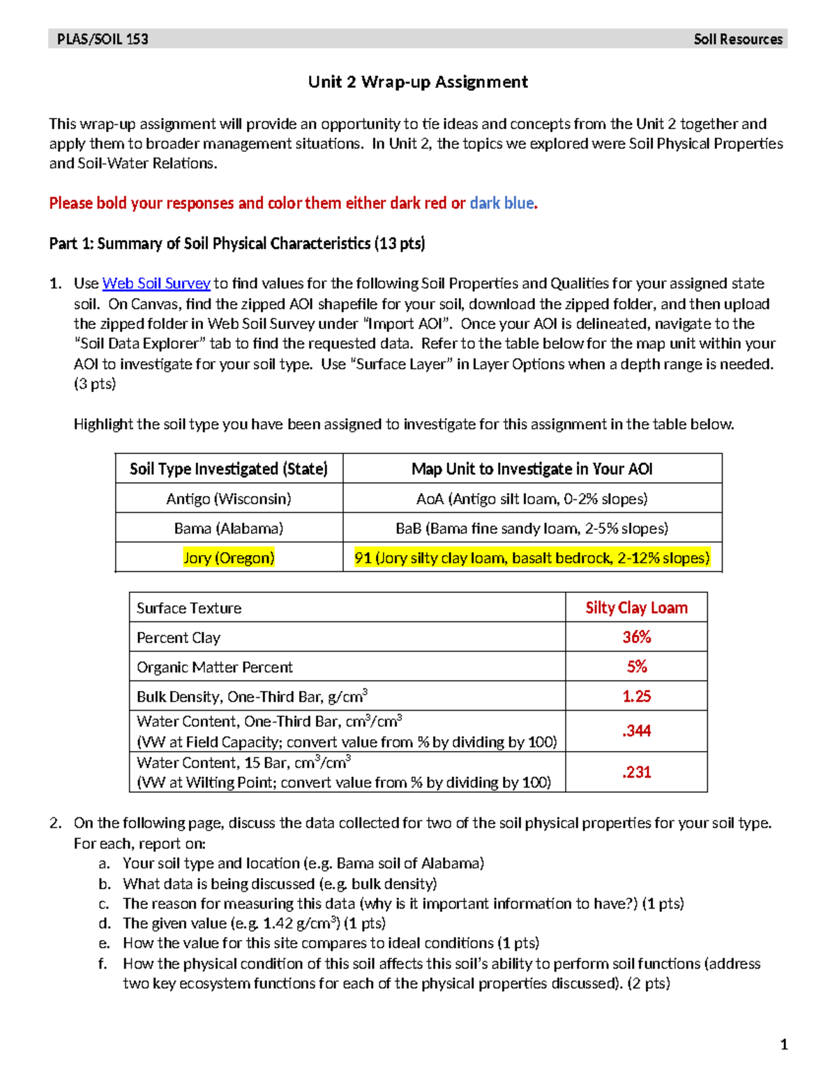 Unit 2 Wrap-Up Assignment - Unit 2 Wrap-up Assignment This wrap-up assignment will provide an ...