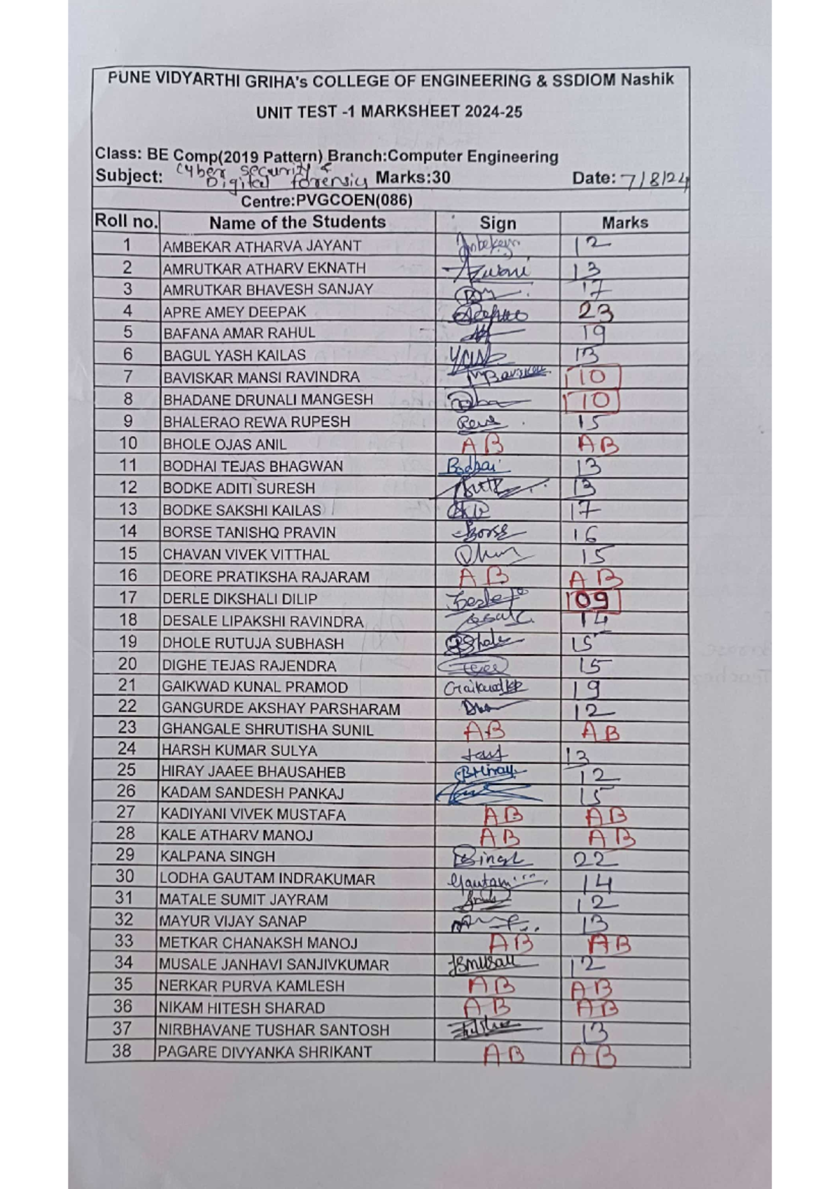 CSDF Assignment - PUNE VIDYARTHI COLLEGE OF ENGINEERING SSDIOM Nashik ...