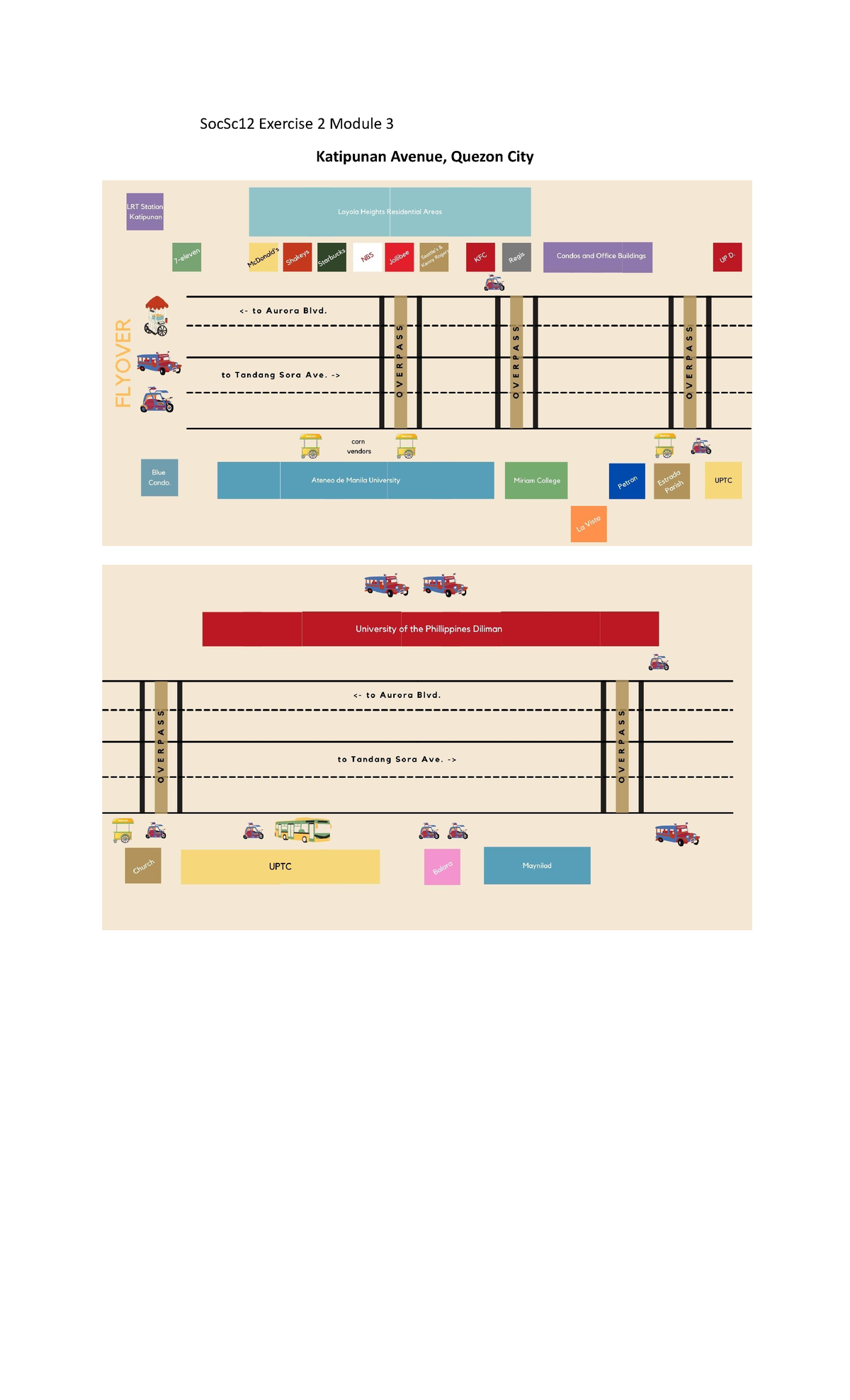 Soc Sc12 Exercise 2 Module 3 - ) The area under the flyover near the LRT Katipunan station is ...