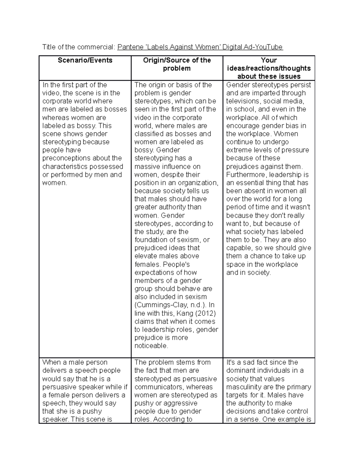 Bandiez-Buhawe-Castillo Section 08 FA6 - Title of the commercial ...