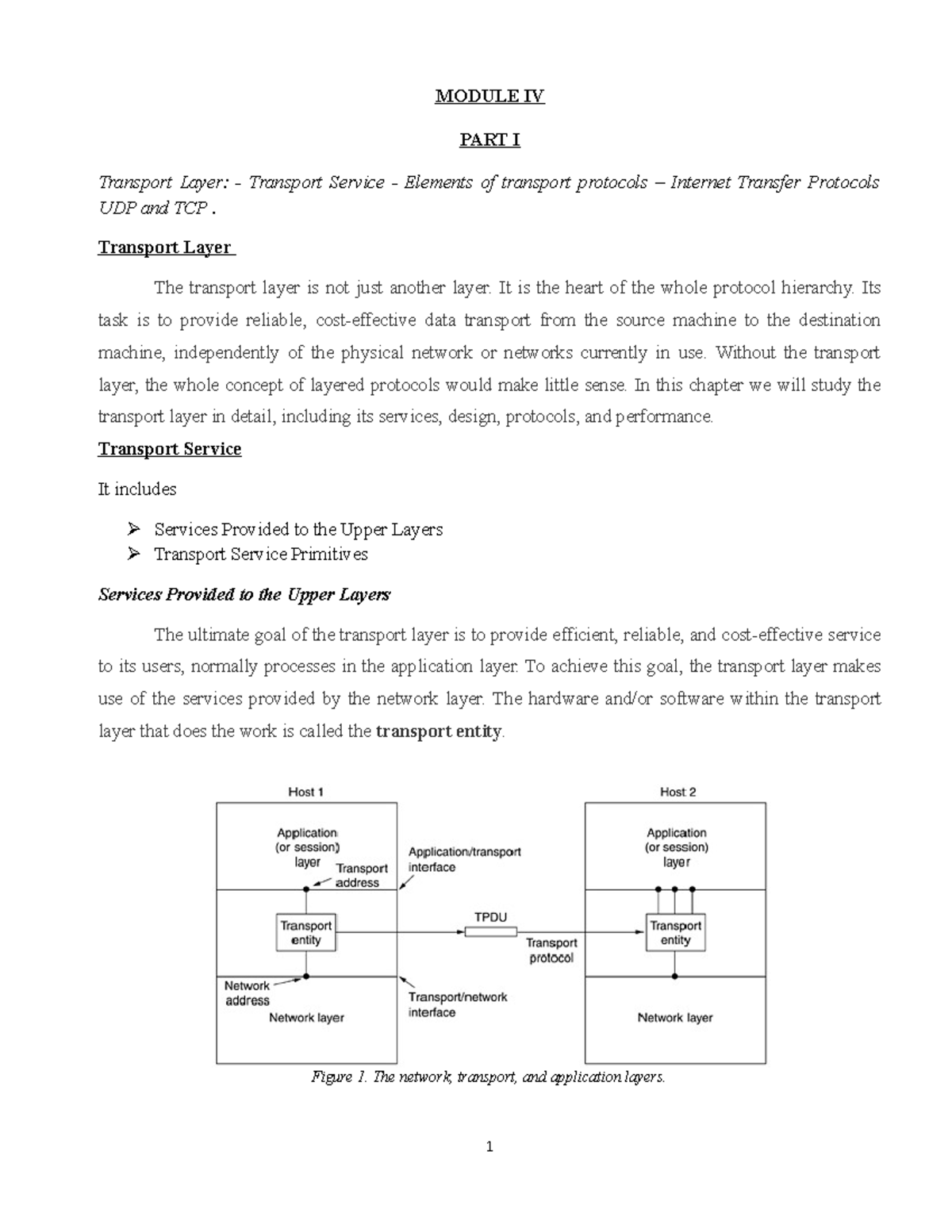 Computer Networks Module Iv A Module Iv Part I Transport Layer