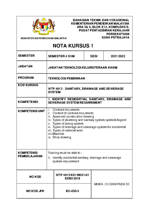 Kertas Kerja 1 - CADANGAN LATIHAN DALAM PERKHIDMATAN (LDP) TAHUN 2023 NAMA KOLEJ VOKASIONAL ...