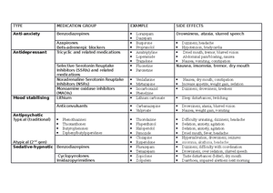 Flowchart - Mental Health Act Treatment Order v3 - PDF - Department of ...