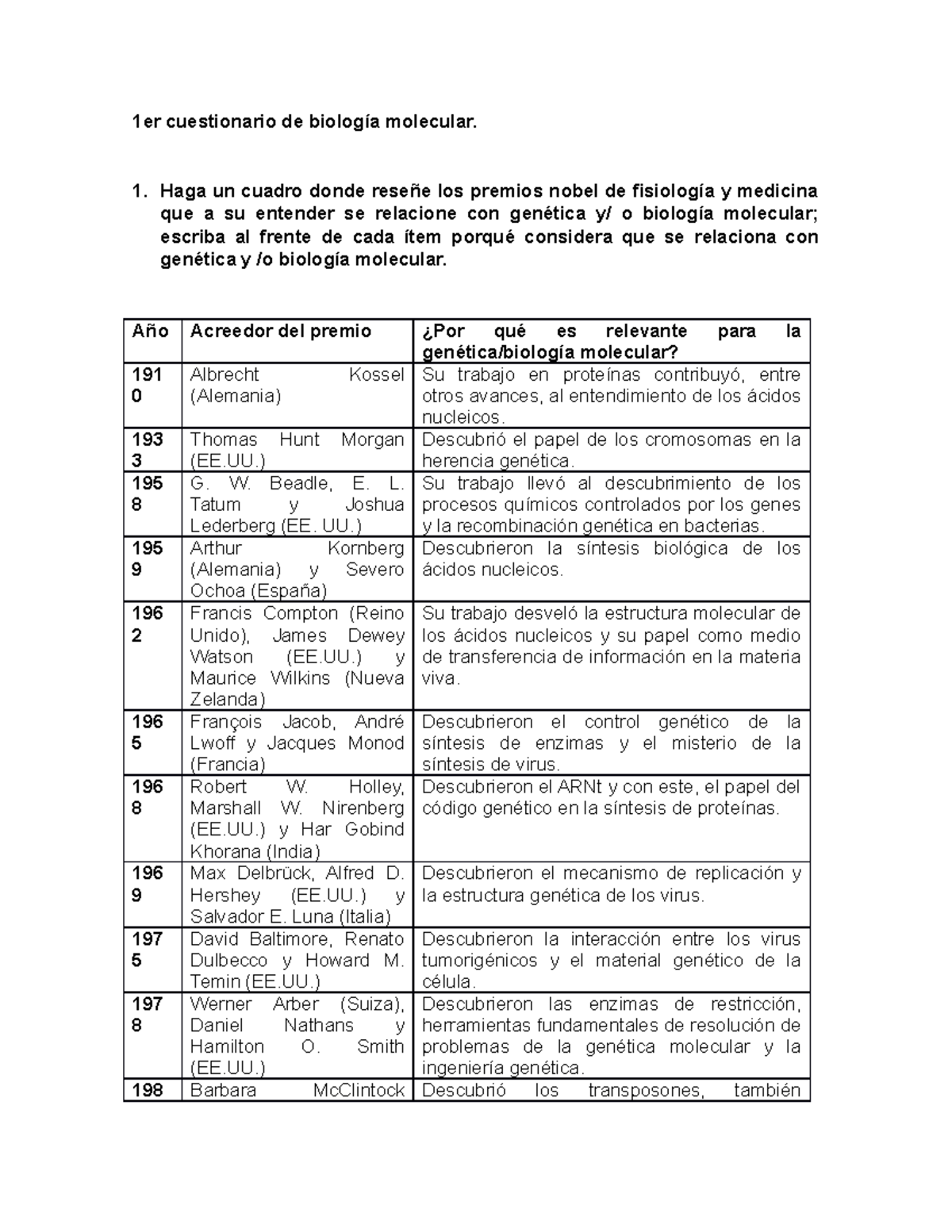 1 Cuestionario Biología Molecular - 1er cuestionario de biología molecular. Haga un cuadro donde ...