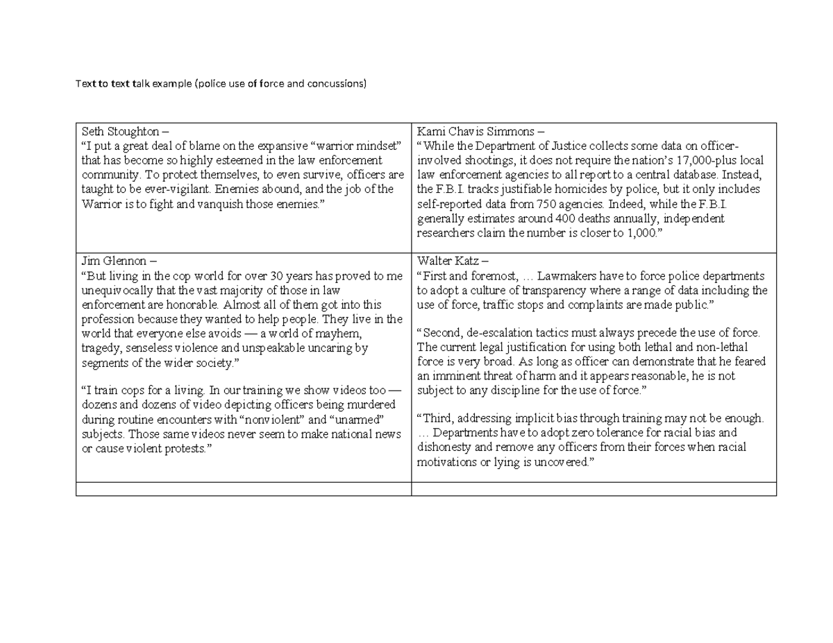 Text to text talk example excerpts - Text to text talk example (police ...