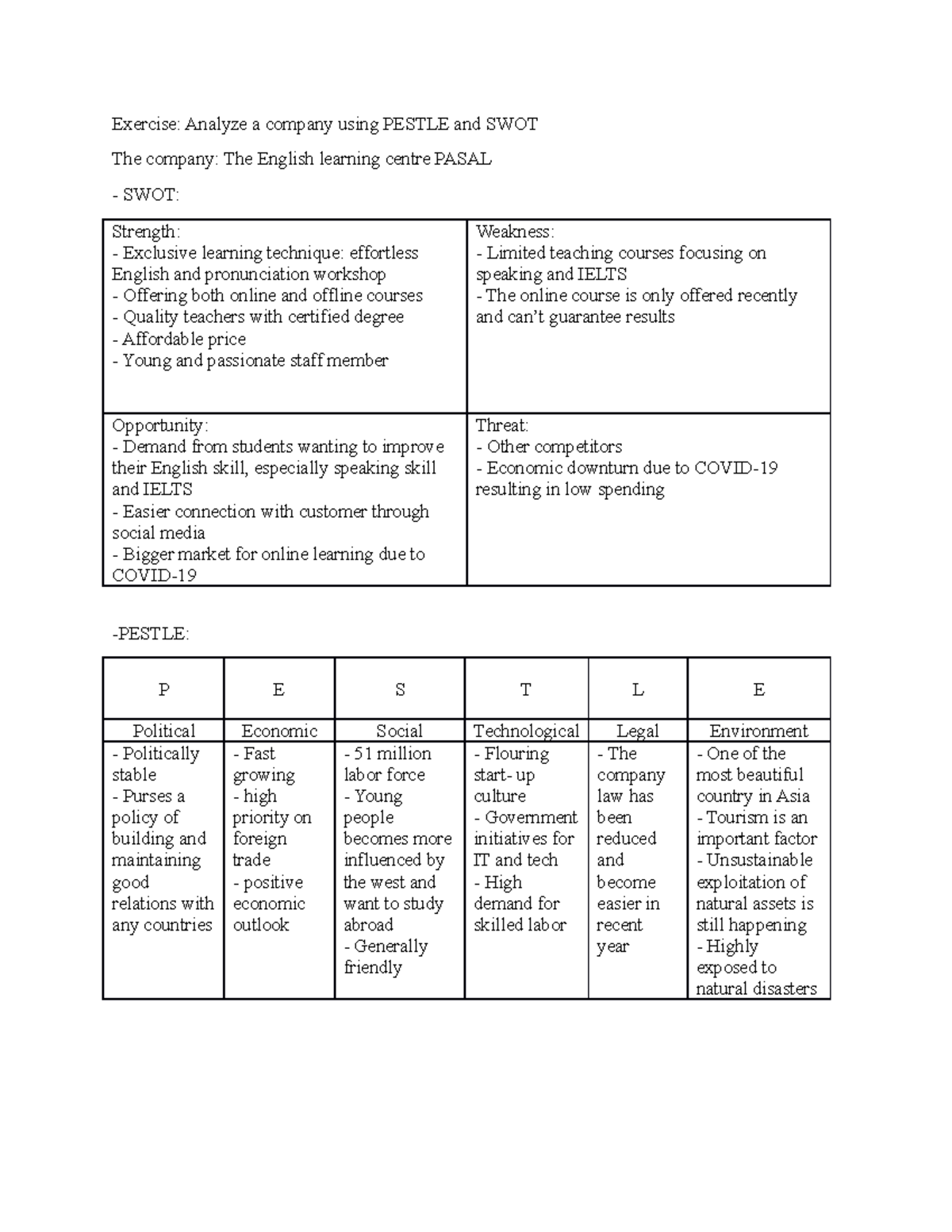 Marketing exercise - Exercise: Analyze a company using PESTLE and SWOT ...
