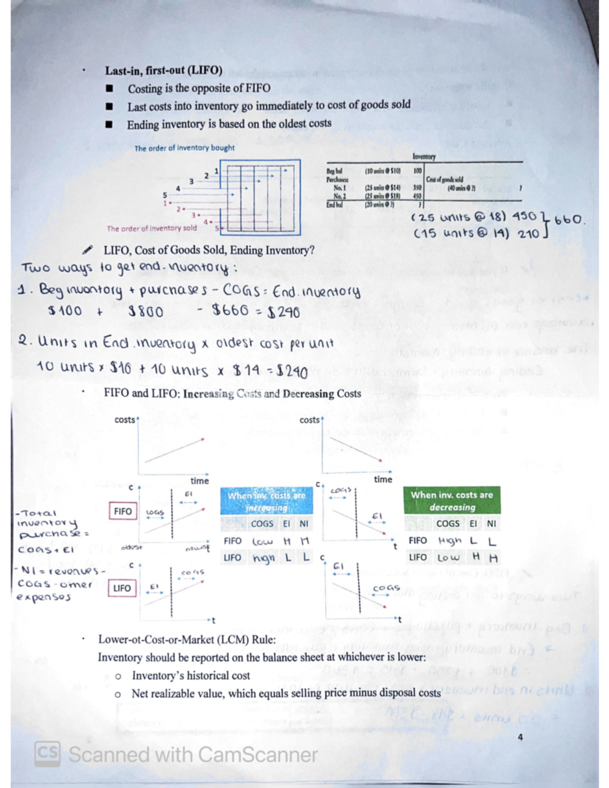 CH 6 4 - Accounting coursework / exam practice material - ACG 2021 ...