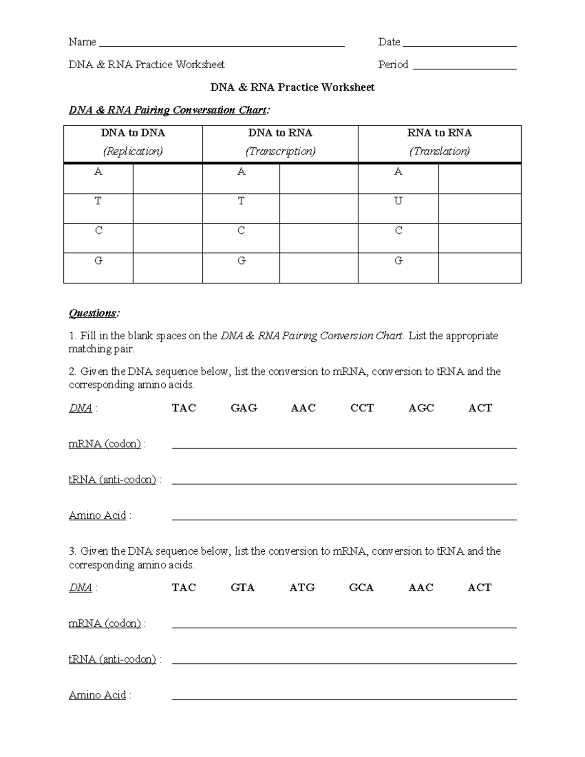 DNA to RNA worksheet - Name Date DNA & RNA Practice Worksheet Period ...