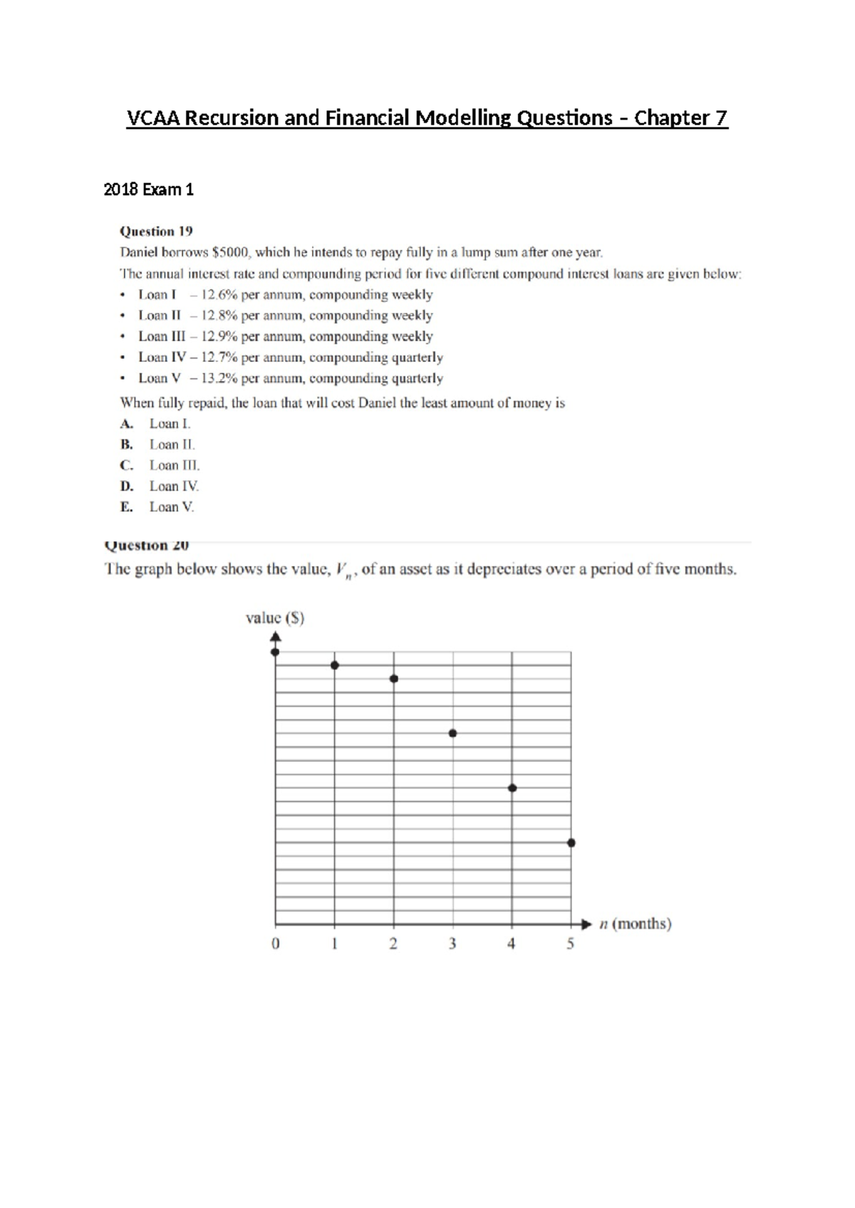 VCAA Recursion and Financial Modelling Questions 2023 Ch 8 - ADS2002 ...