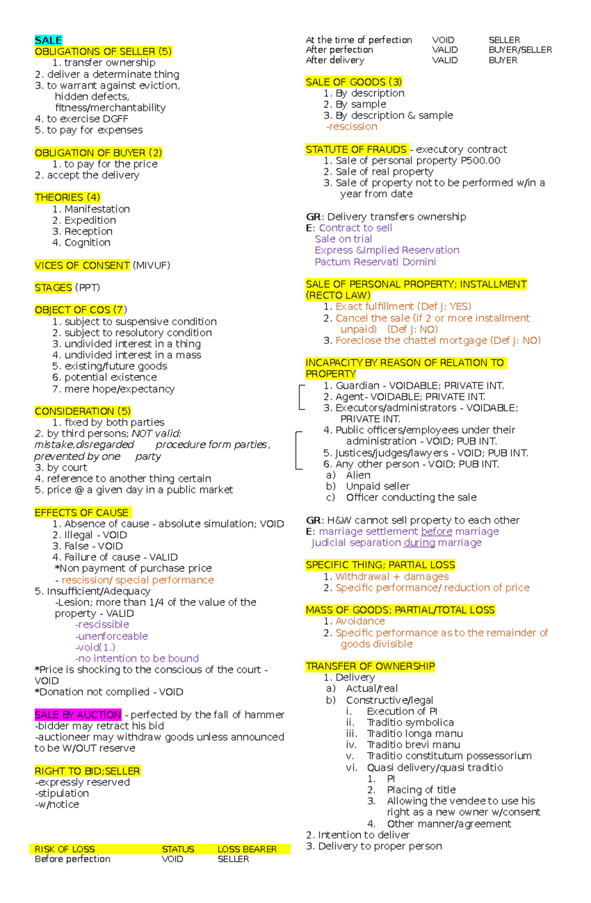 LAW ON SALES summary - SALE OBLIGATIONS OF SELLER (5) transfer ...