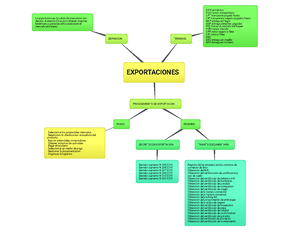 Tarea de hidrologia - gbvvvv - Resumen de separación de los componentes ...