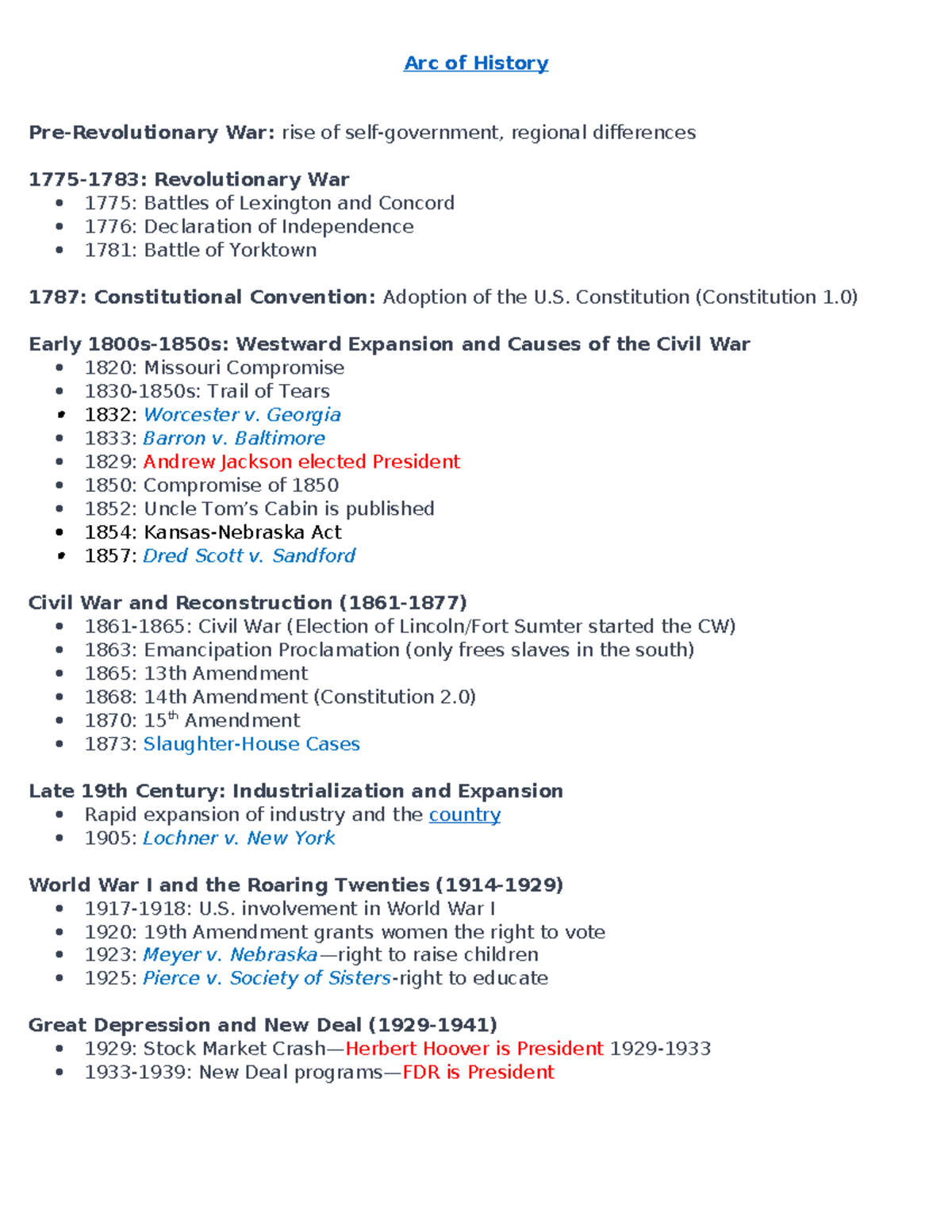 Constitutional Significant History - Arc of History Pre-Revolutionary ...