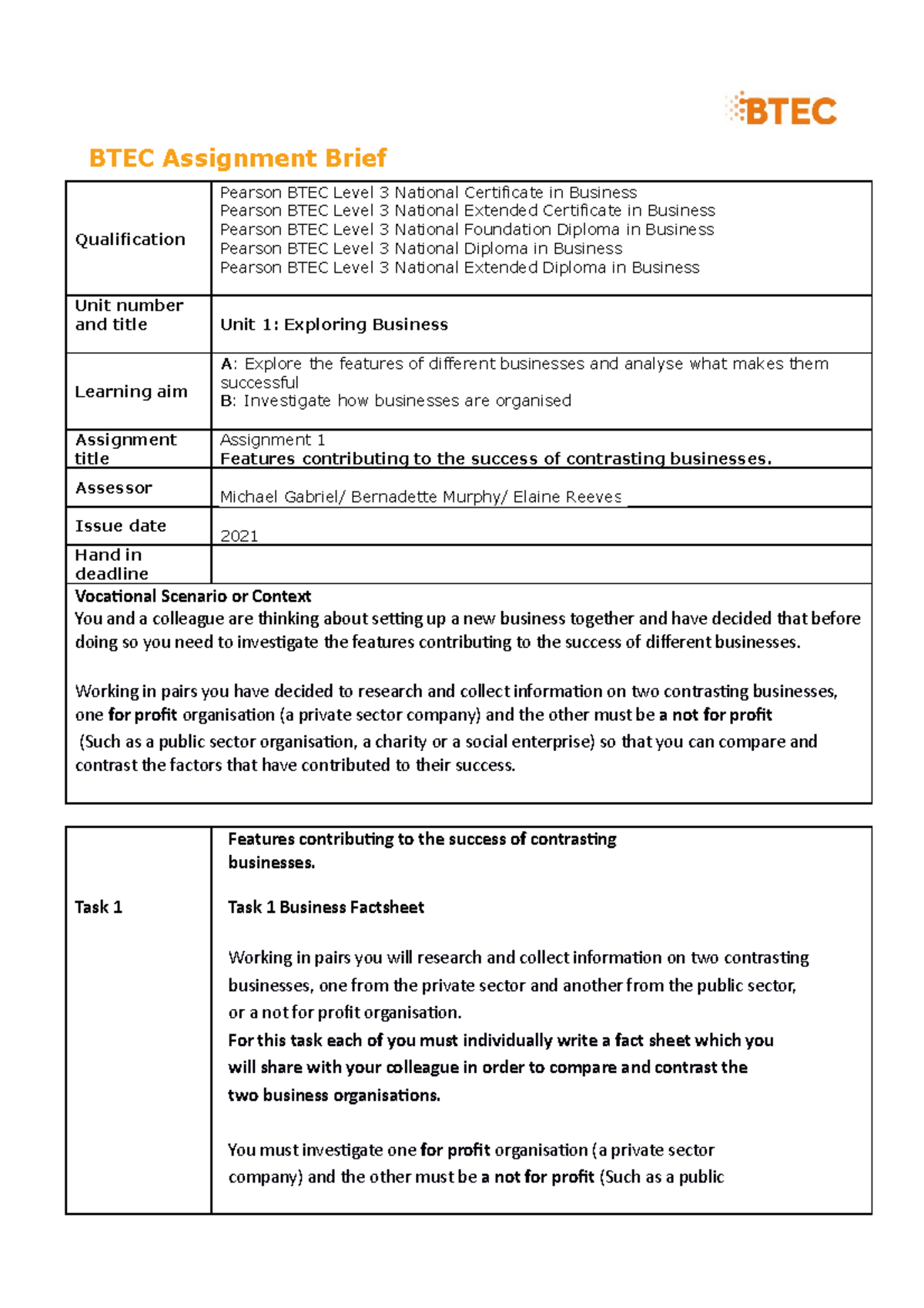 Assignment 1 2021-2022 very - BUS5 - Studocu