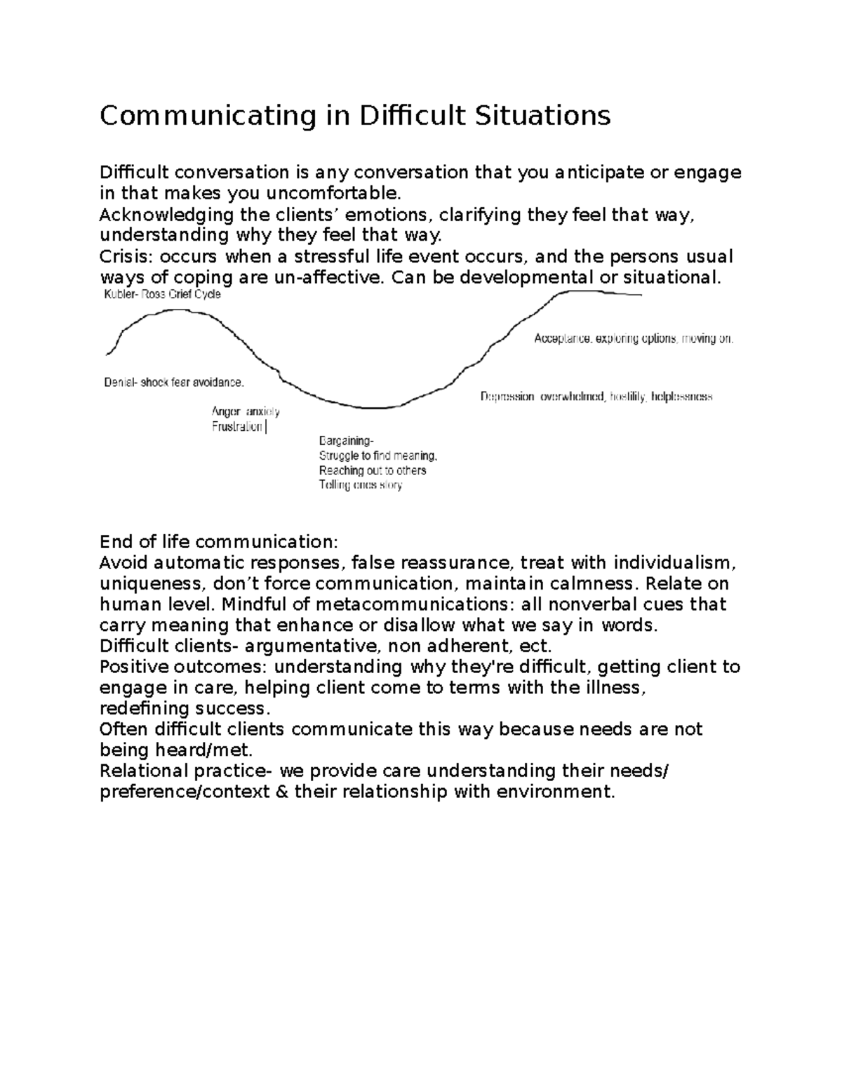 Communicating in Difficult Situations - Communicating in Difficult ...