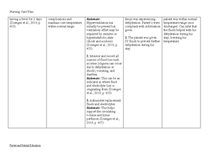 Peds CP 2 - Peds Care Plan part 2 - Nursing Care Plan Nanda Diagnosis ...