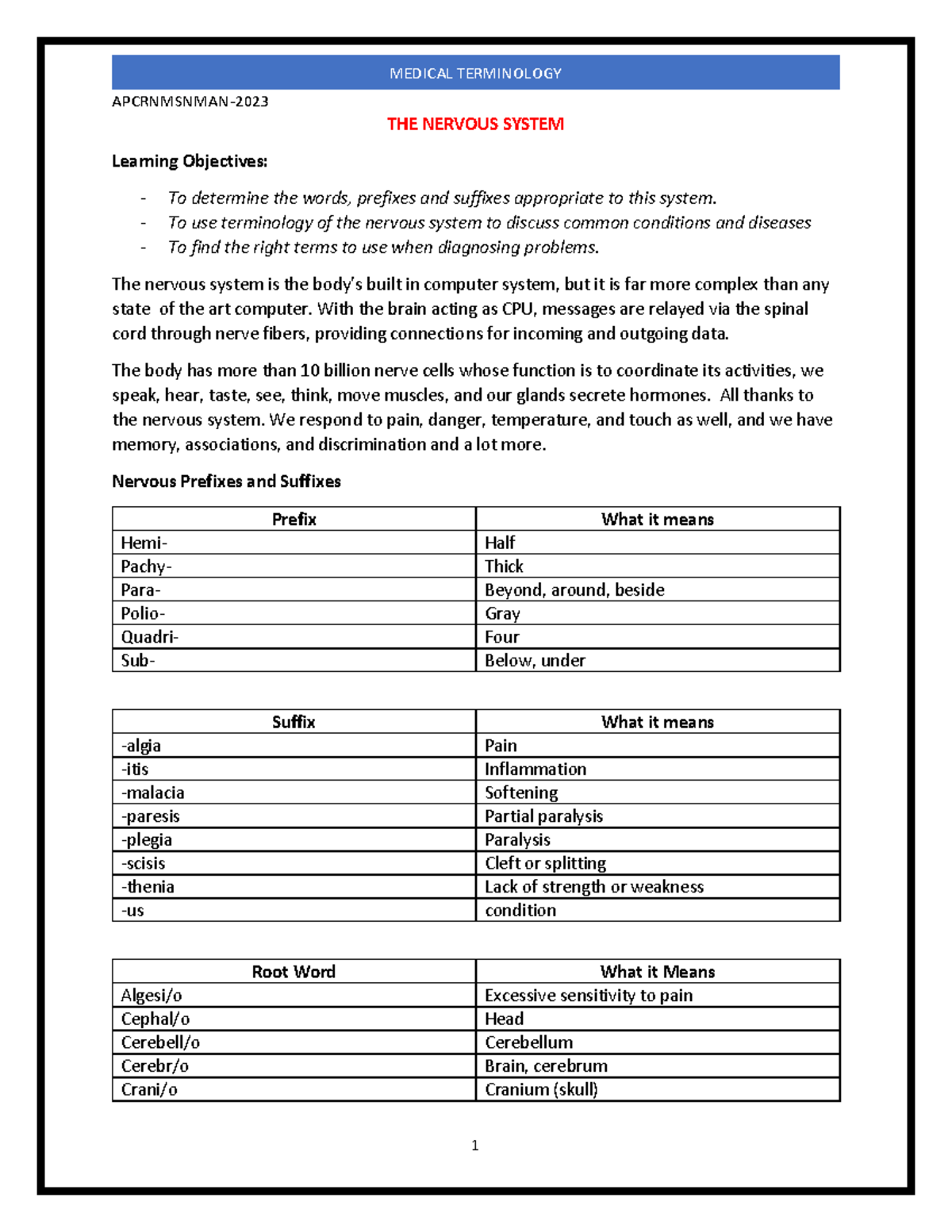 THE- Nervous- System - Summary notes - APCRNMSNMAN- 2023 THE NERVOUS ...