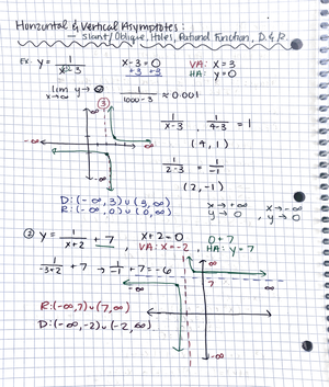 [Solved] State the amplitude period phase shift and vertical shift for ...