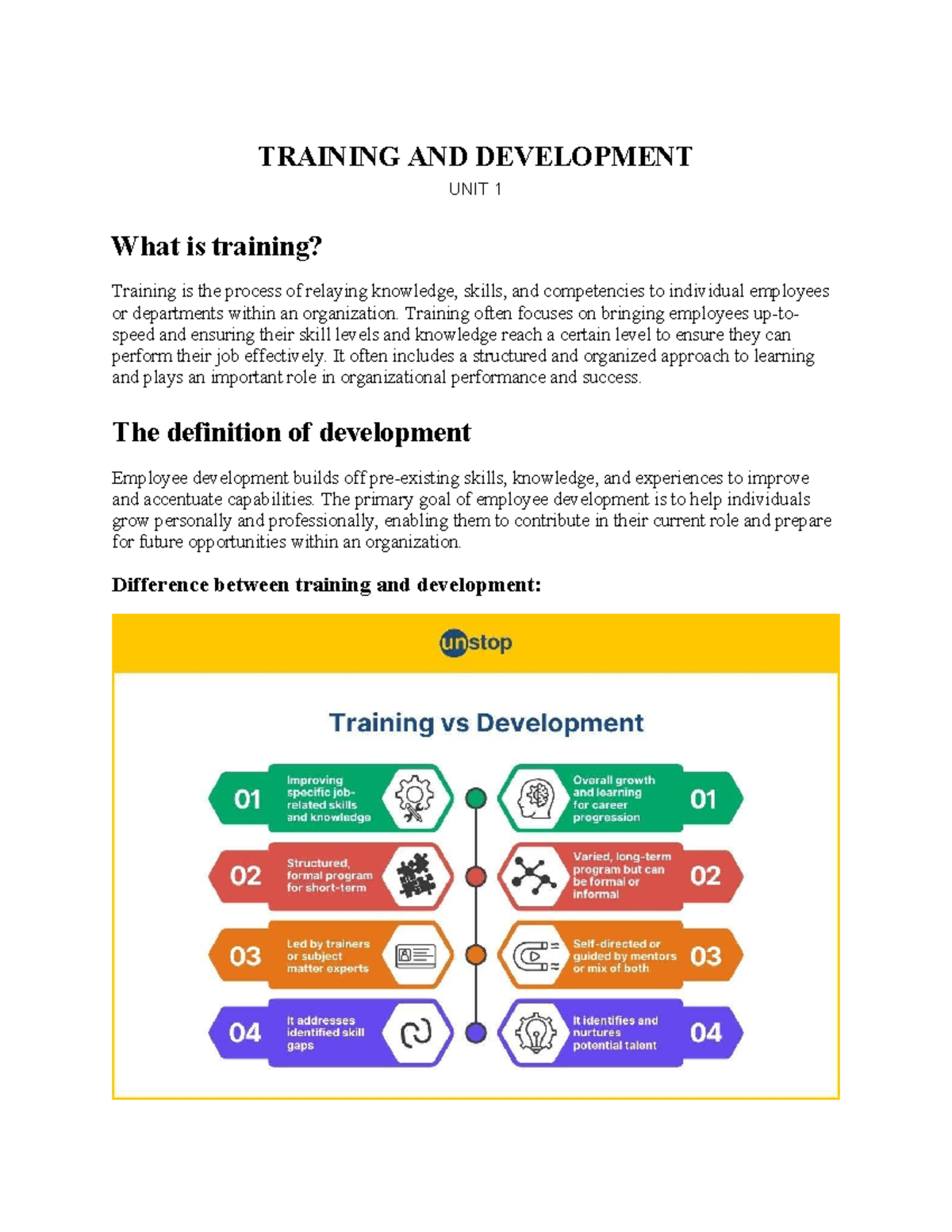 Training AND Development UNIT 1 - TRAINING AND DEVELOPMENT UNIT 1 What ...