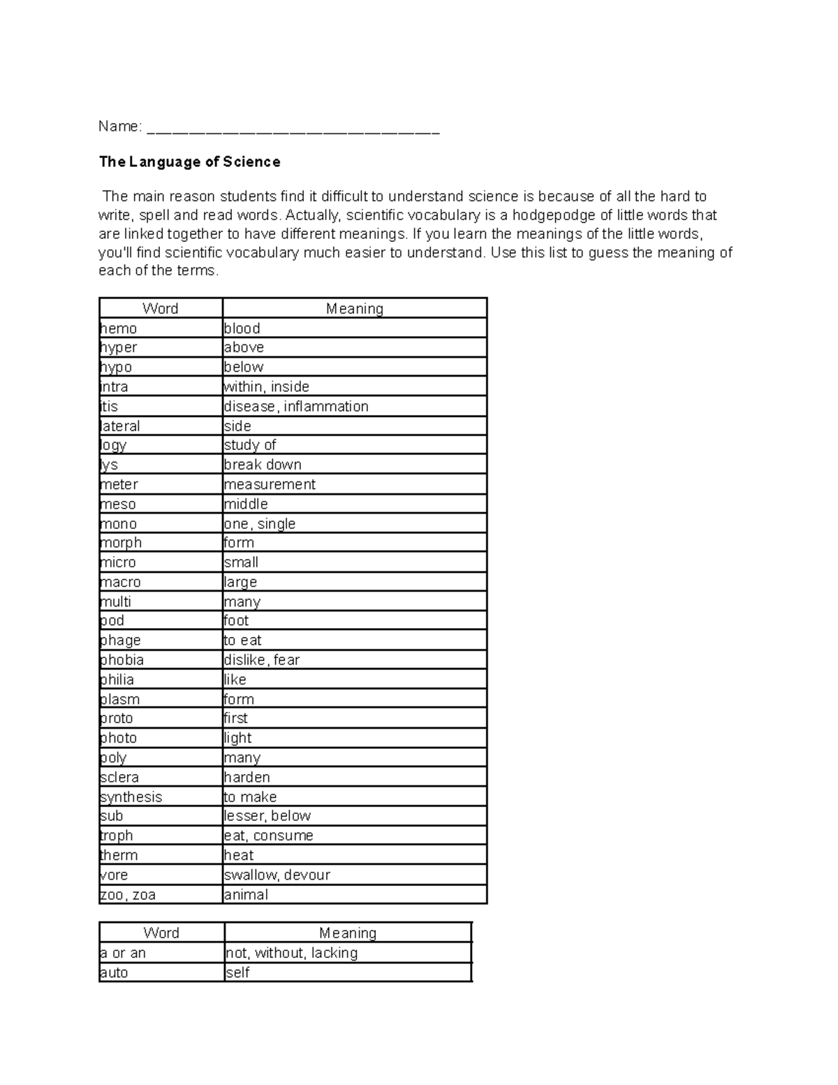 The Language of Science - Name: ___________________________________ The ...