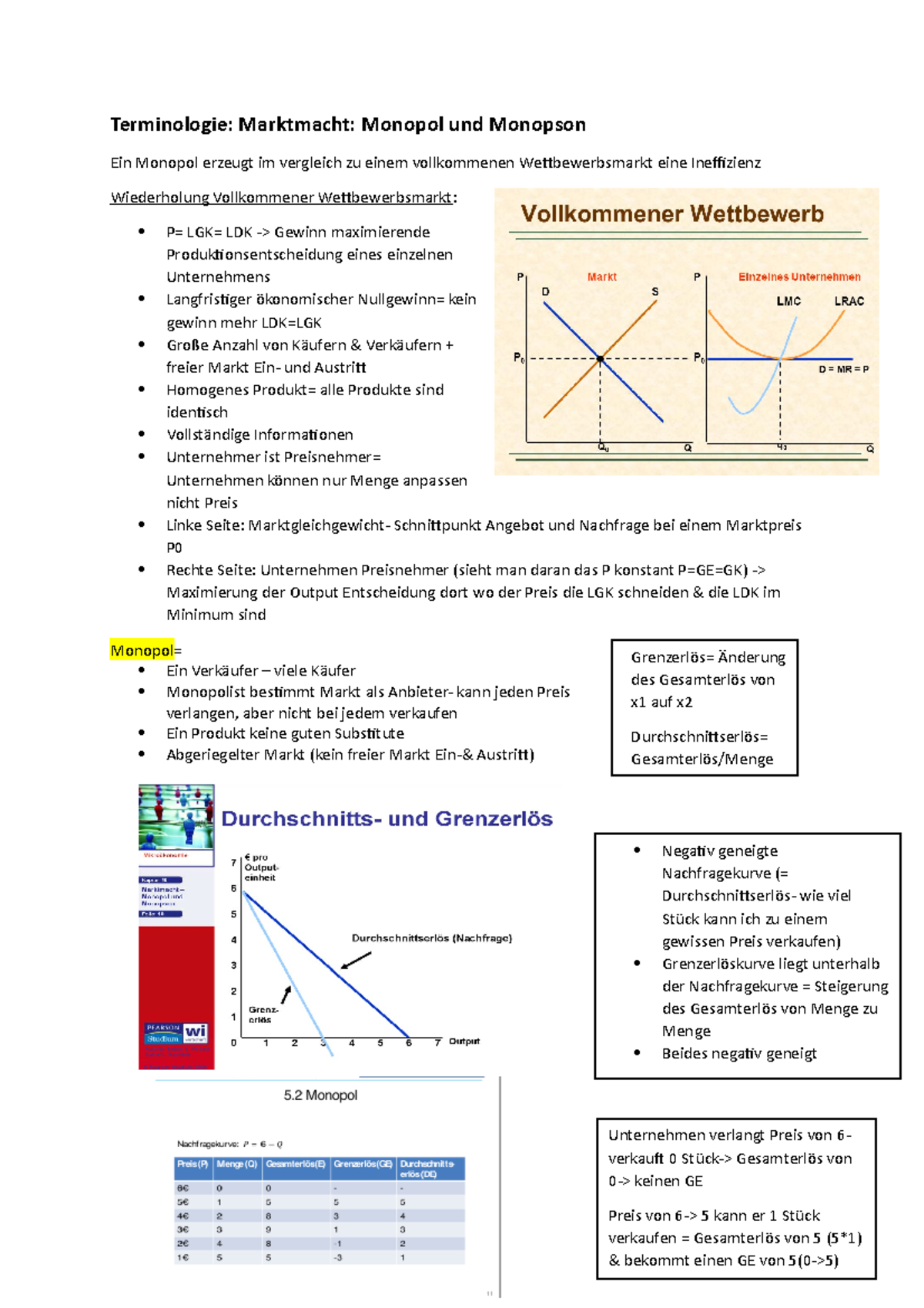 Terminologie Marchtmarkt Monopol und Monopson - Terminologie ...