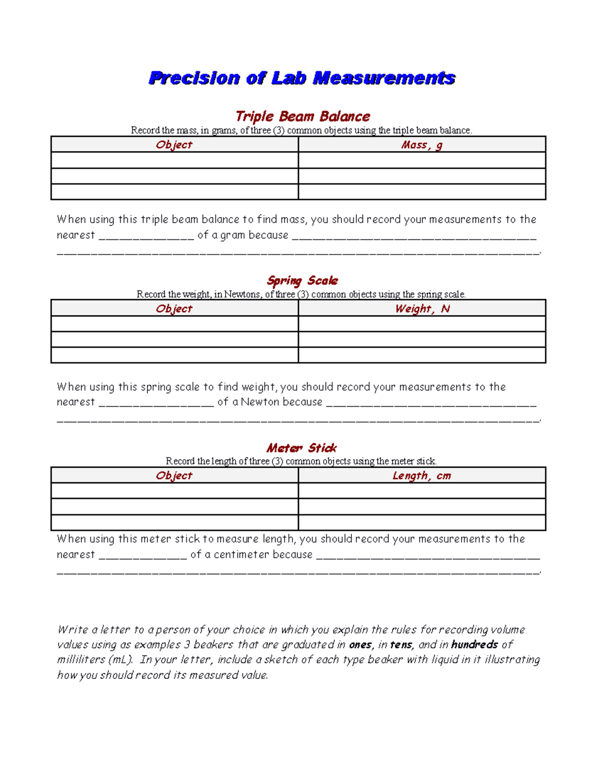 Precision Of Lab Measurements - Precision of Lab MeasurementsPrecision ...