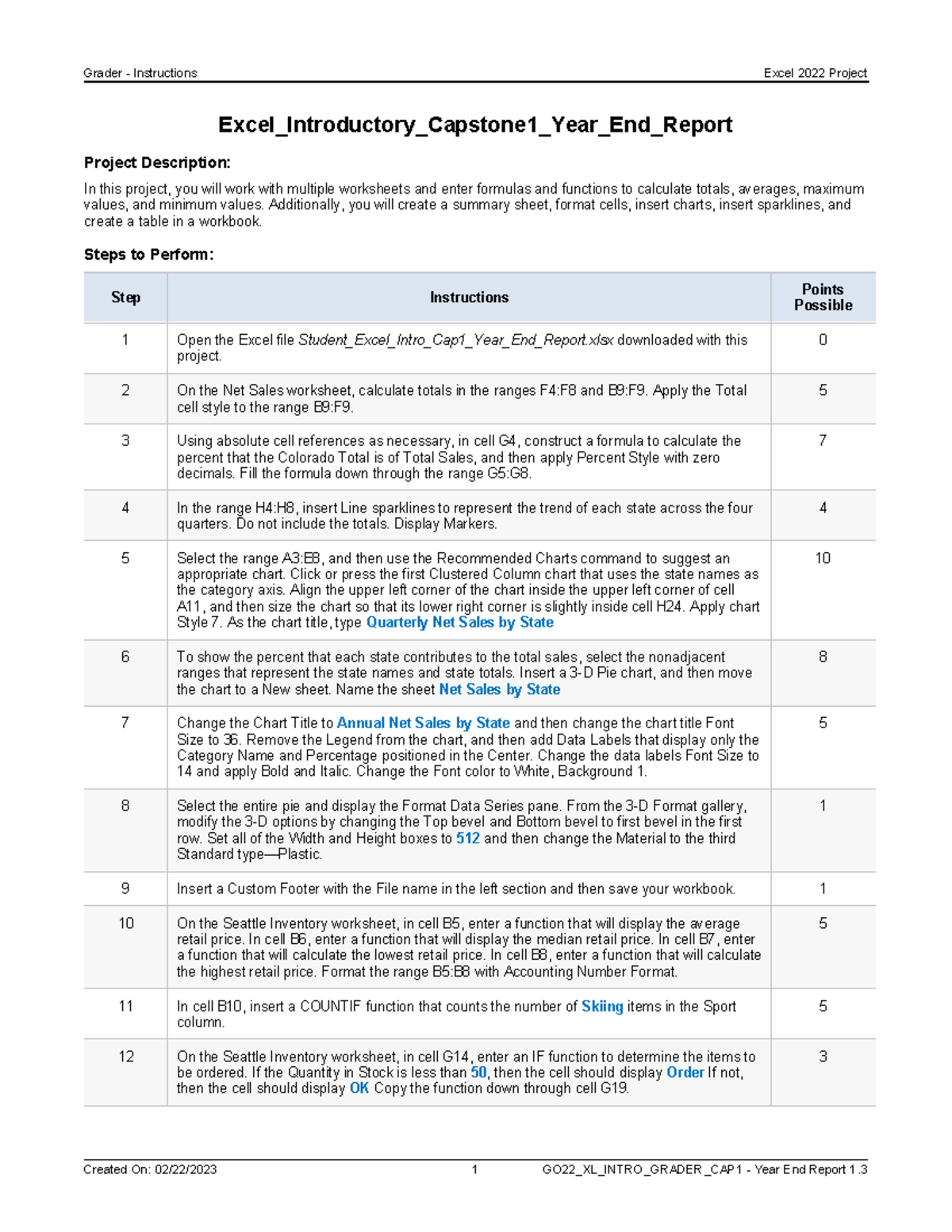 Excel Introductory Capstone 1 Year End Report Instructions - Grader - Instructions Excel 2022 ...