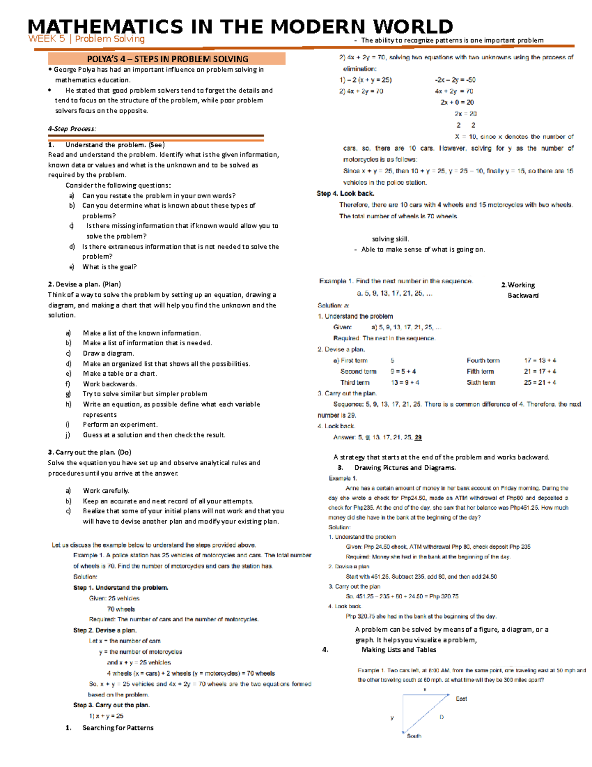 MMW-WEEK-5 - mmw - POLYA’S 4 – STEPS IN PROBLEM SOLVING George Polya has had an important ...