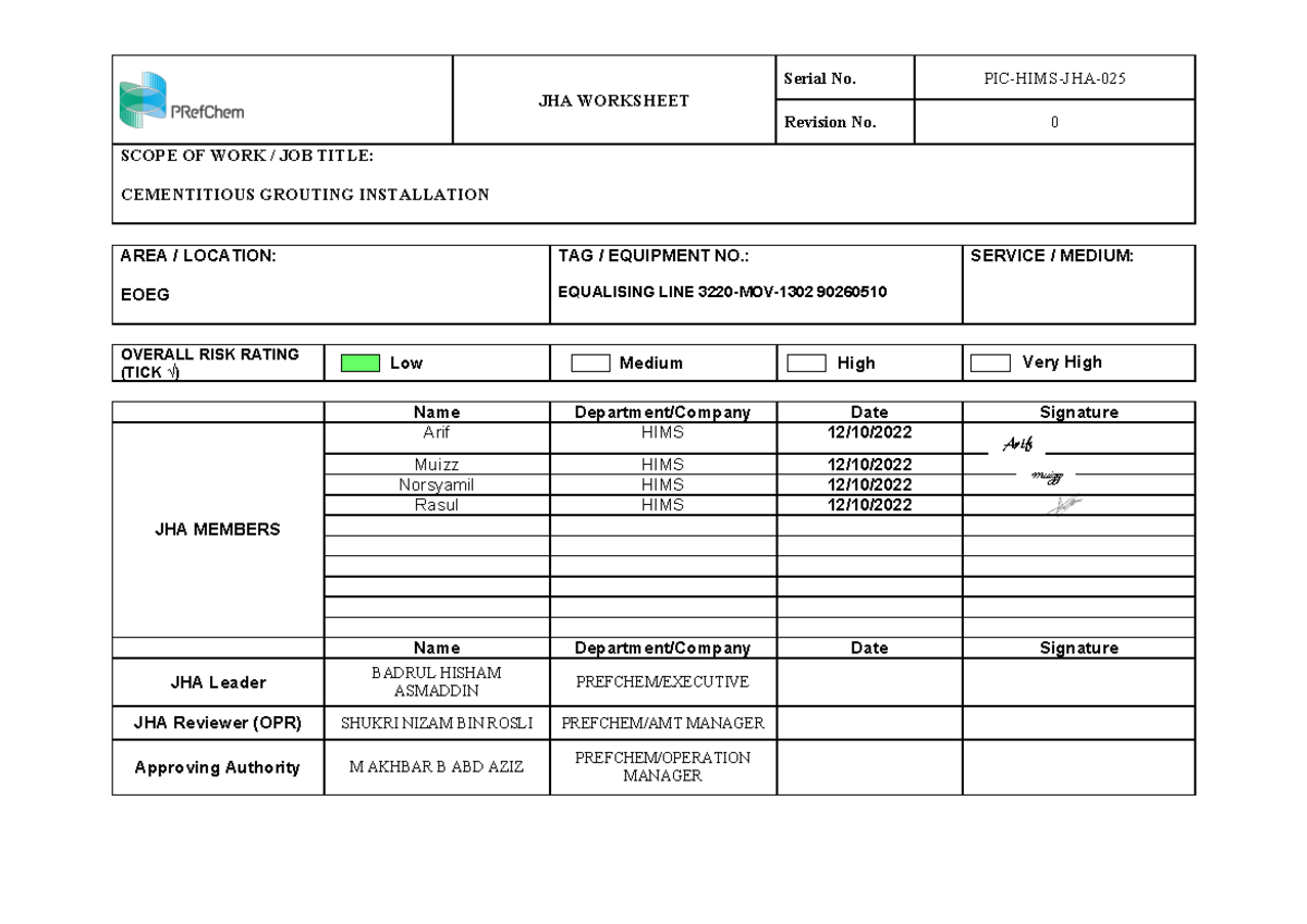 JHA Cementitious Grouting Installation - JHA WORKSHEET Revision No. 0 ...