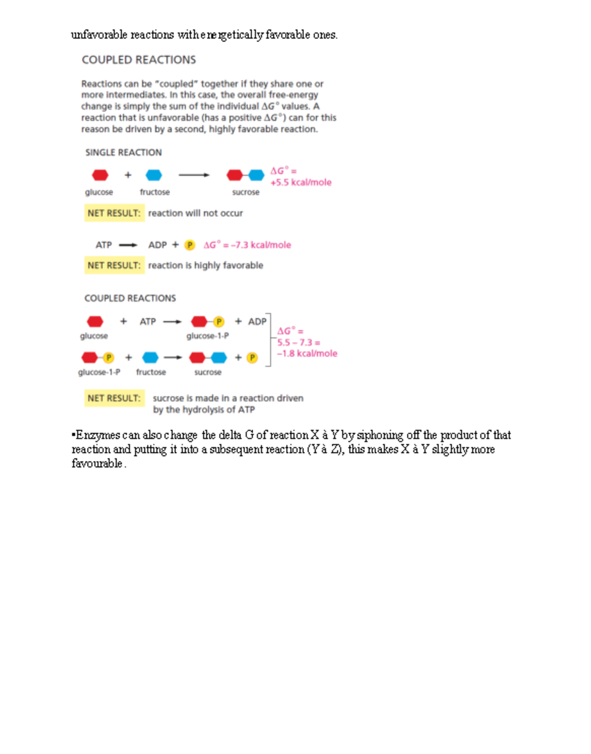 BMEG 245 #2 80 - biochemistry lecture - unfavorable reactions with ...