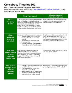Conspiracy Theories 101 002778416 - Conspiracy Theories 101 Part 1: Why ...
